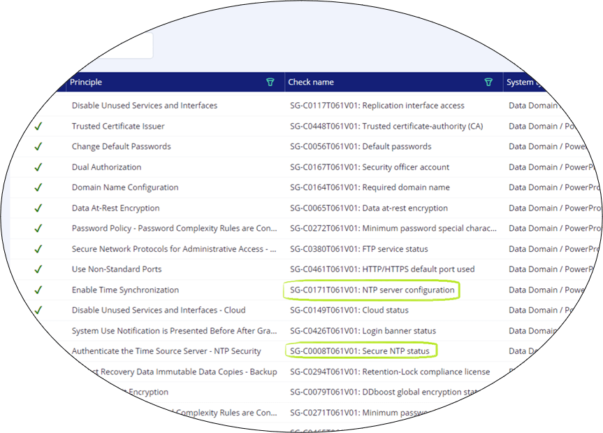 Storage & Backup Configuration Drift - Continuity™